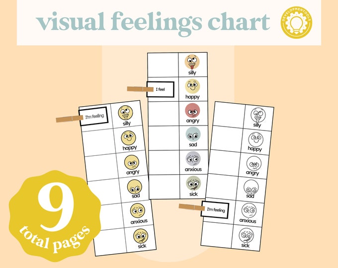 Self-regulation: Energy Posters, Learning Tips & Tools, Visuals ...