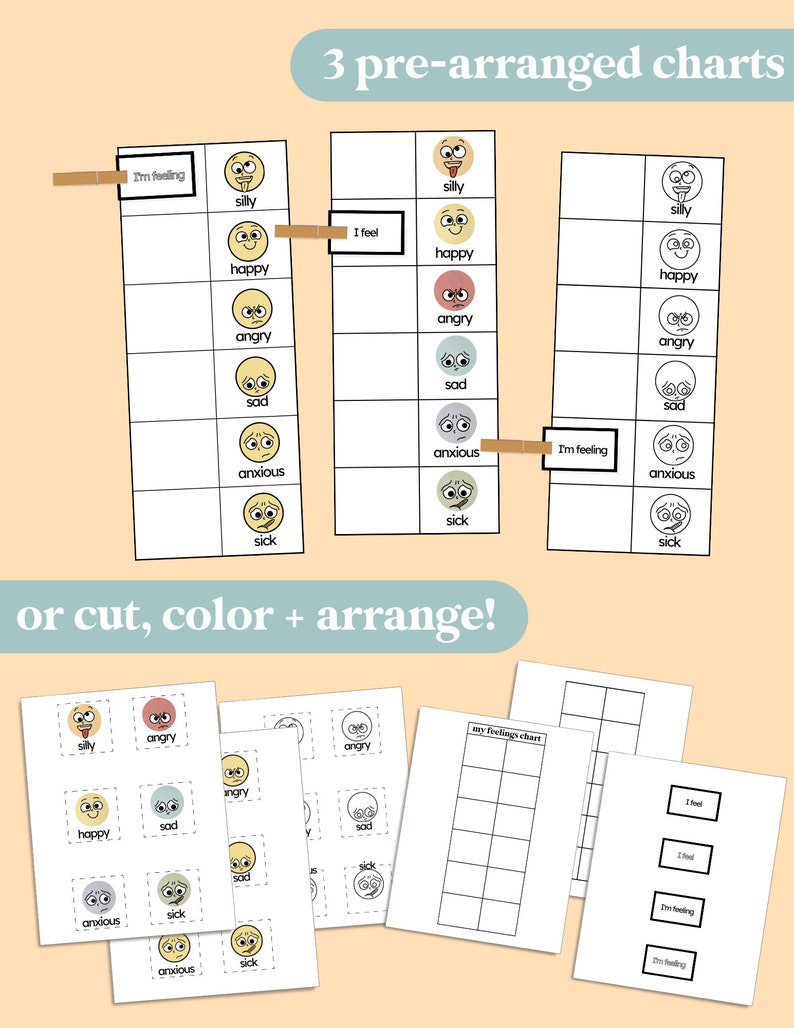 Interactive Visual Feelings Chart | Classroom Management | Occupational ...