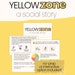 Zones for Self Regulation Inspired Social Story | the Yellow Zone ...