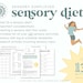 Sensory Diet Resource Packet | Occupational Therapy | Special Education ...