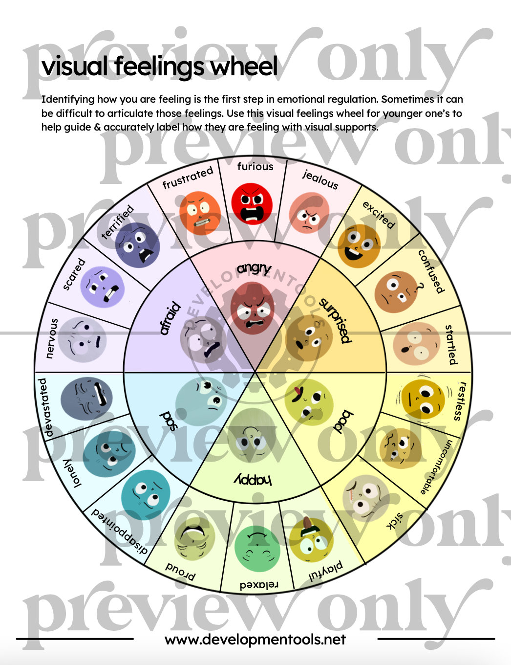 Visual Feelings Wheel Emotional Identification for Non-readers Special ...