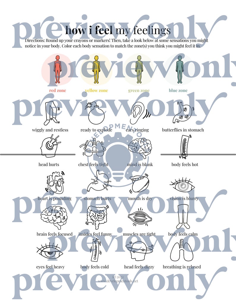Occupational Therapy | No-prep Zones of Self Regulation Inspired: Body ...