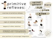 Lab Value Ranges and Interpretations for Acute Care Occupational ...