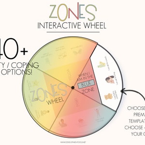 Zones Interactive Wheel | Activity Inspired by Zones of Self Regulation ...