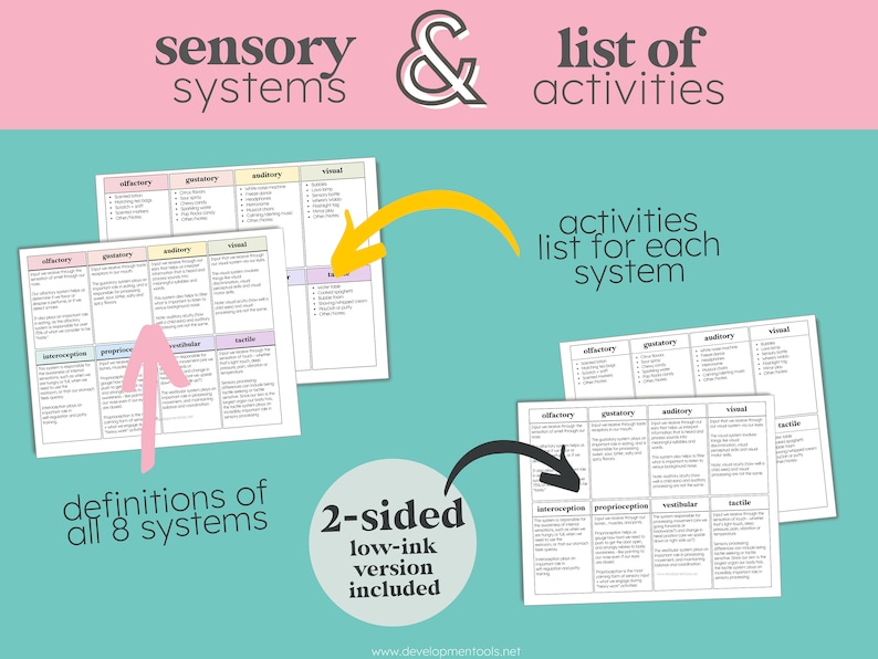 Sensory Simplified Informational Handout With Definitions Activities ...