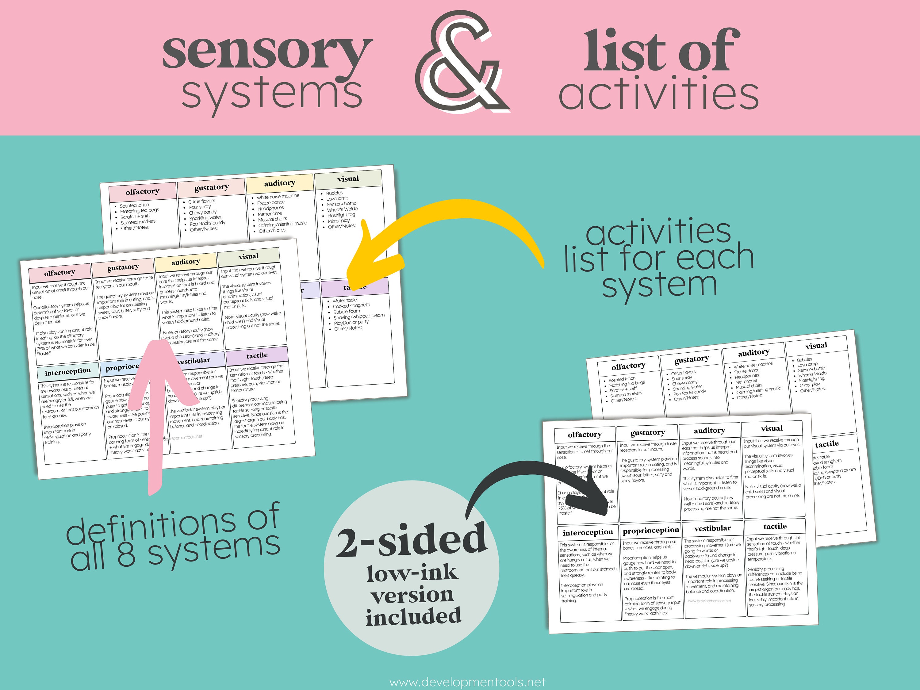 Sensory Simplified Informational Handout With Definitions Activities ...