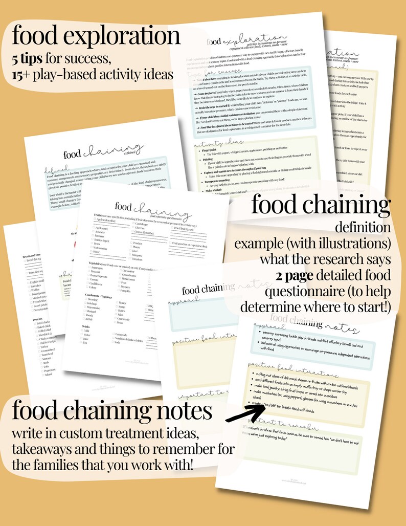 Sensory Picky Eating | Food Chaining Approaches + Activities ...