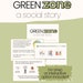Zones for Self Regulation Inspired Social Story | the Green Zone ...
