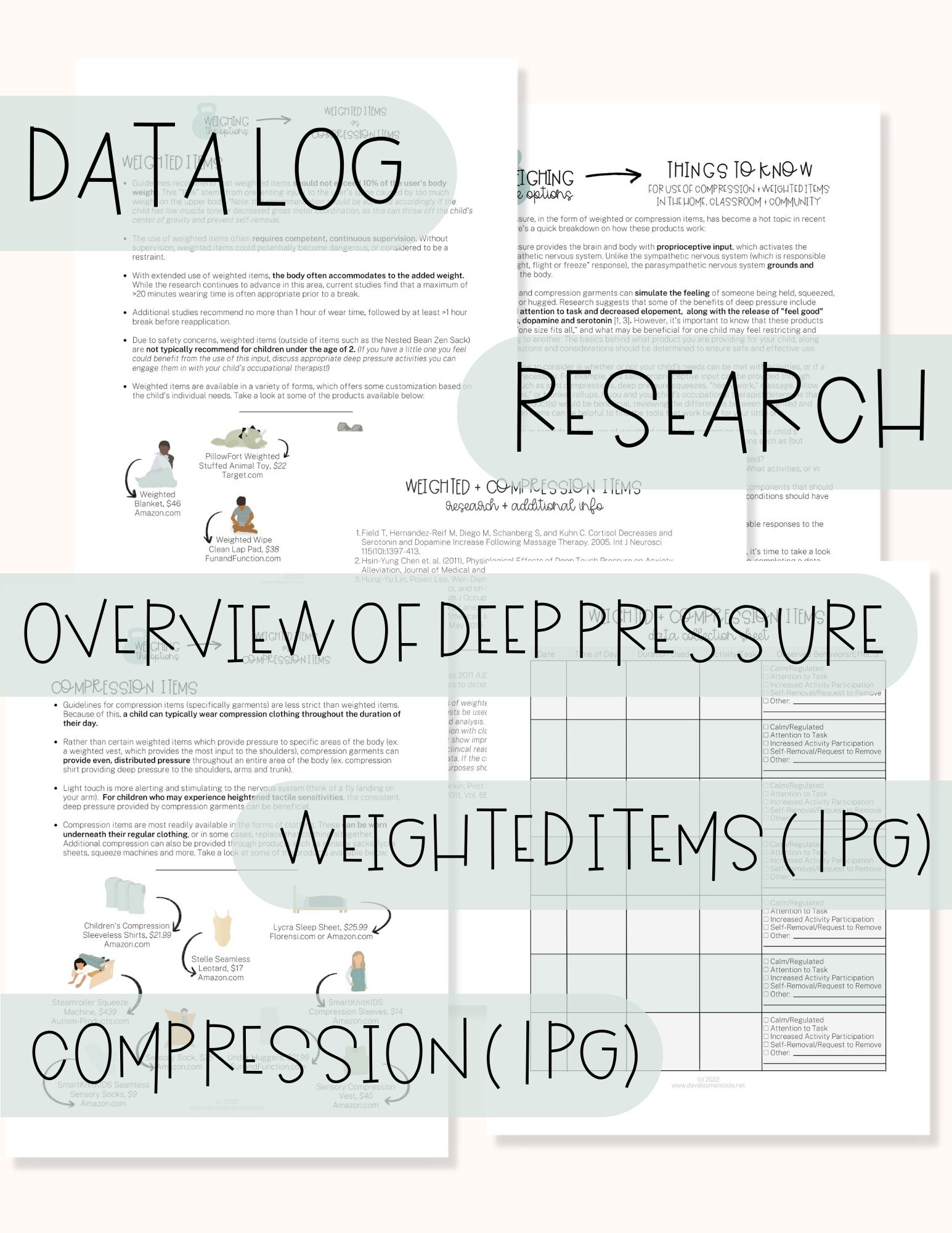 Considerations for Using Weighted and Compression Items Occupational ...