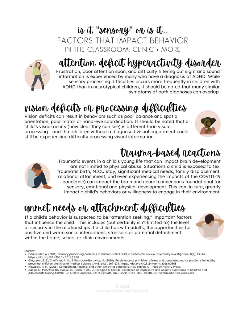 Parent Handout for Children Behavior and Engagement | Teacher Resource ...