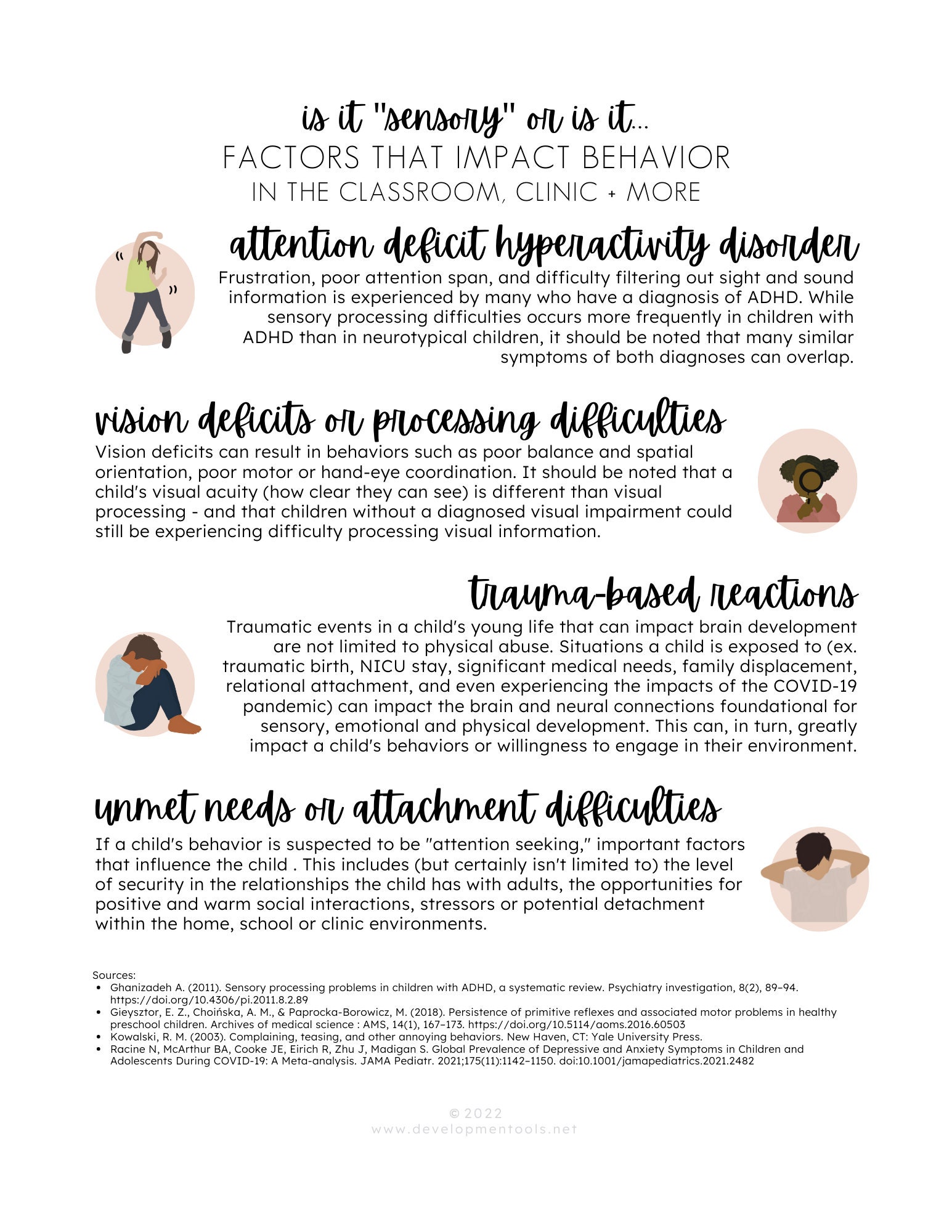 Parent Handout for Children Behavior and Engagement | Teacher Resource ...