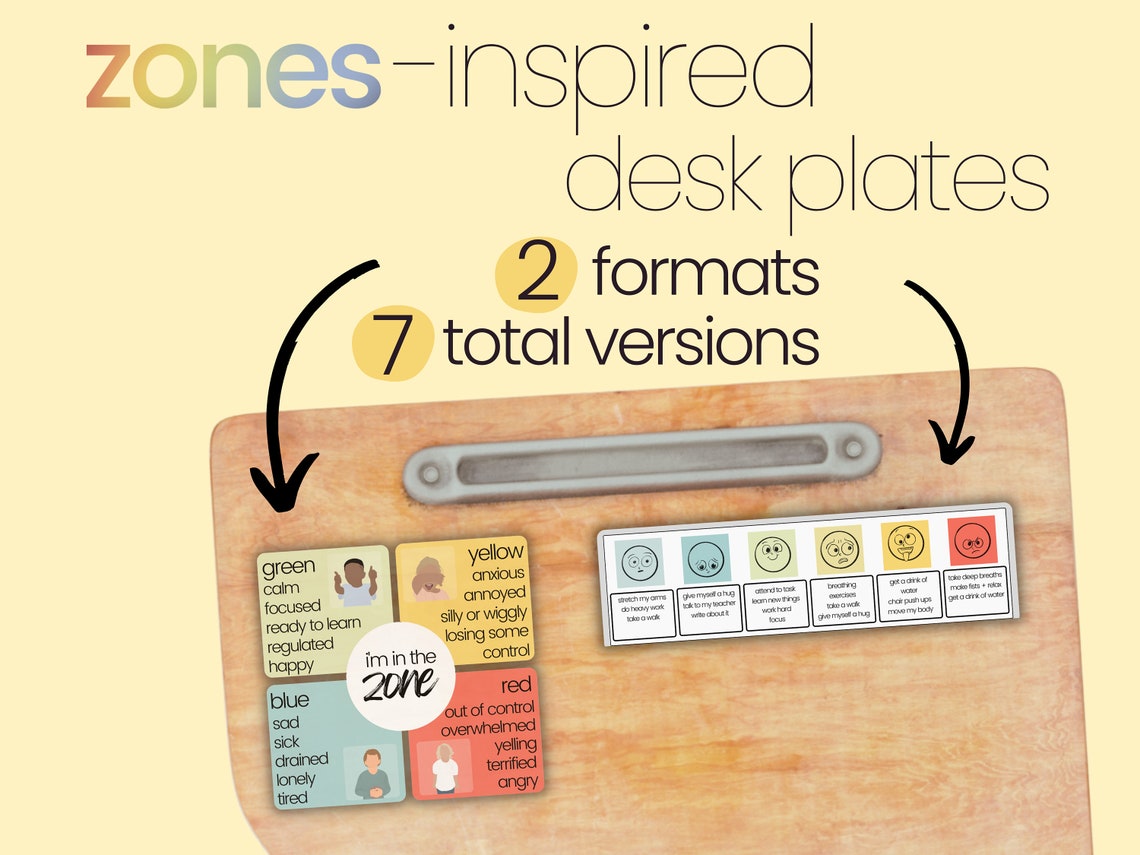 Classroom Desk Name Strips | Calm Down Corner | Zones of Self ...
