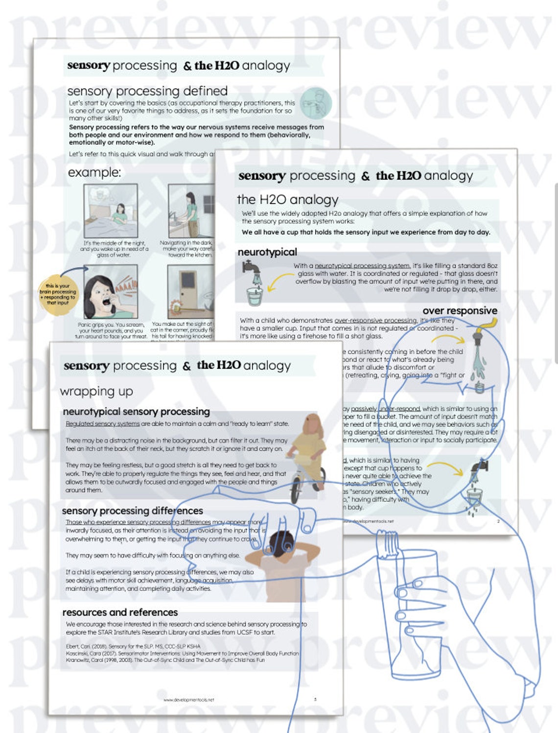 Sensory Simplified | Sensory Processing + the H2O Analogy ...
