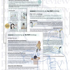 Sensory Simplified | Sensory Processing + the H2O Analogy ...