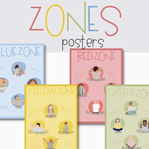 Zones of Regulation Posters Self Regulation Social - Etsy