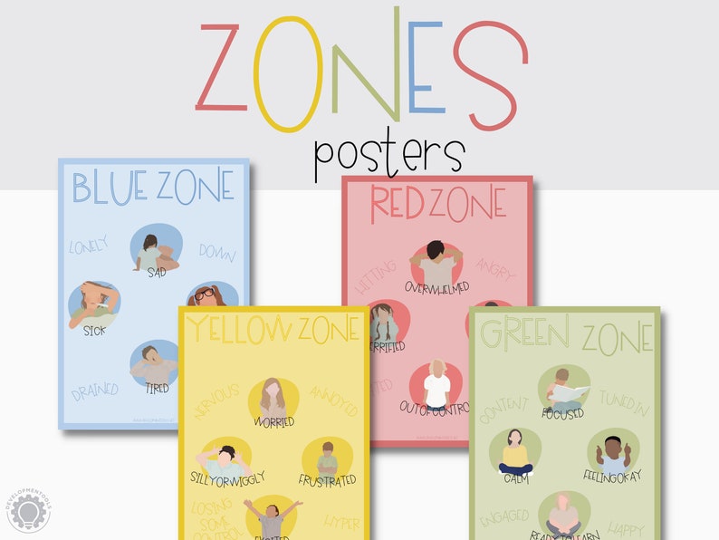 Zones Of Regulation Posters Self Regulation Social Emotional Calm Down