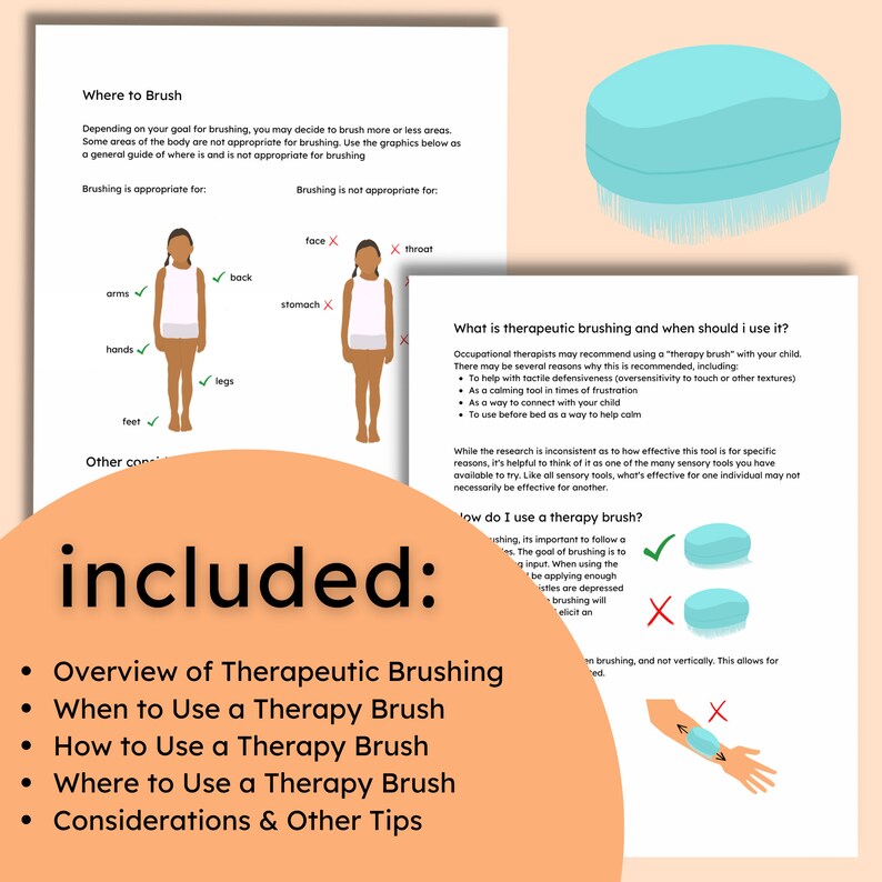 Therapy Brushing Guide | Occupational Therapy Sensory Tool | Special ...