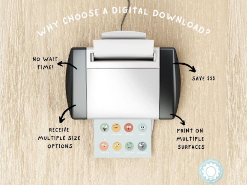 Toddler Going on a Plane Social Story | Preparation and Expectations ...