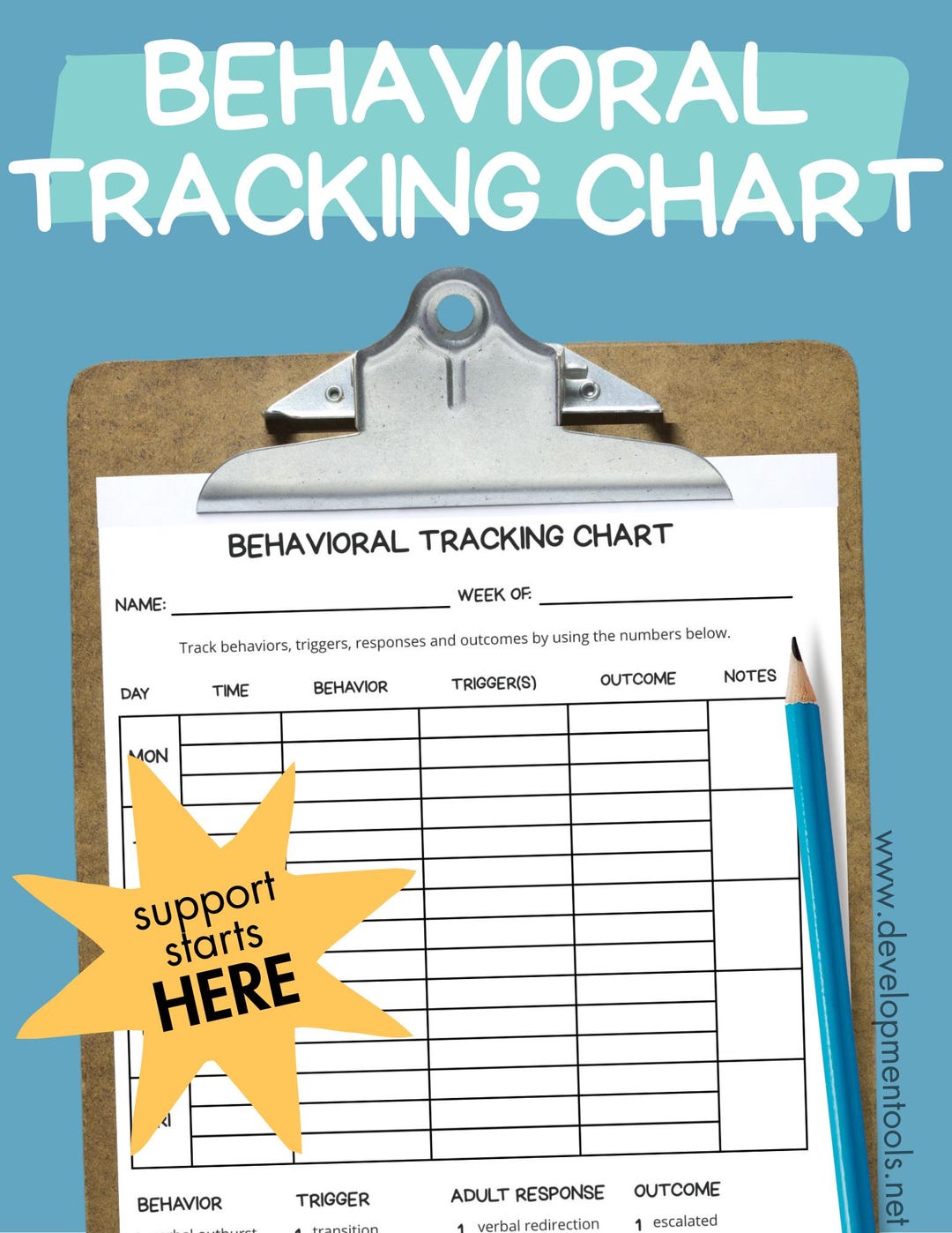 Behavior Tracking Chart | Early Intervention | School Resource ...