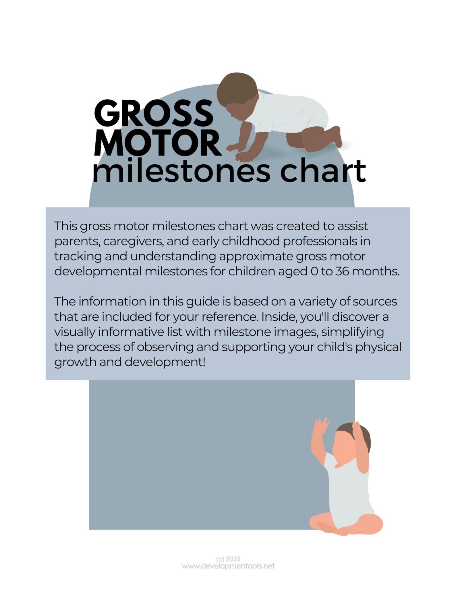 Gross Motor Milestones Chart | Baby Development (instant Download) - Etsy