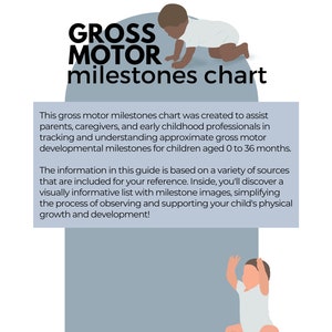 Gross Motor Milestones Chart | Early Intervention | Early Childhood ...