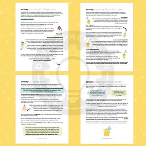 Sensory Processing Explained: Child's Bucket Concept (digital Download ...