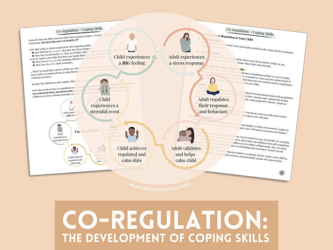 Instant Download | Co-regulation: the Development of Coping Skills, A ...