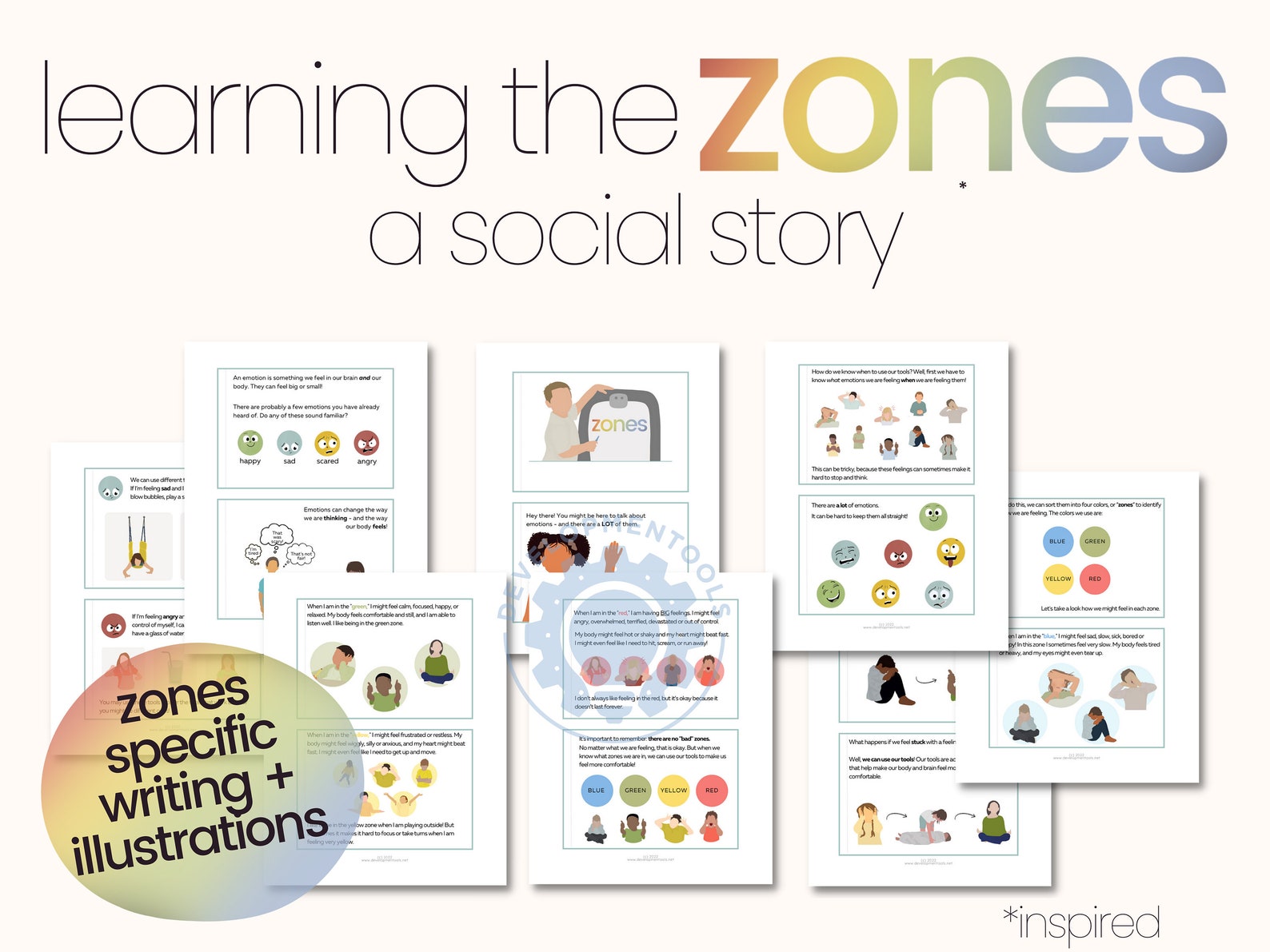 Zones of Regulation Inspired Starter Pack Self Regulation - Etsy