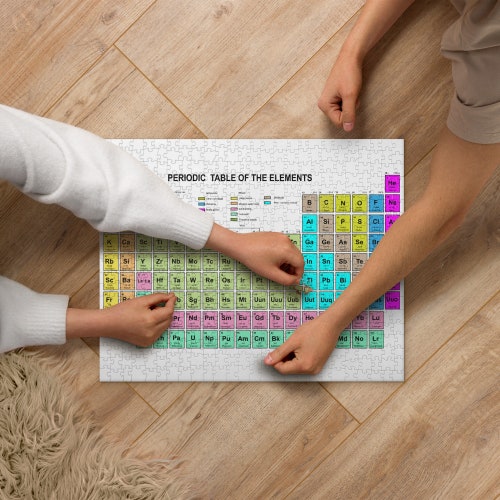 Box of Periodic Table Elements - Etsy
