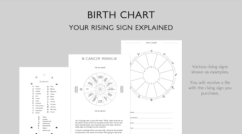 Pisces Rising Sign Astrology Printable: Birth Chart Meaning (PDF ...