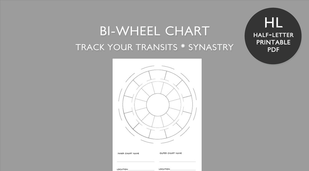 Blank Bi-wheel Chart | Astrology Chart | Simple Biwheel Chart ...