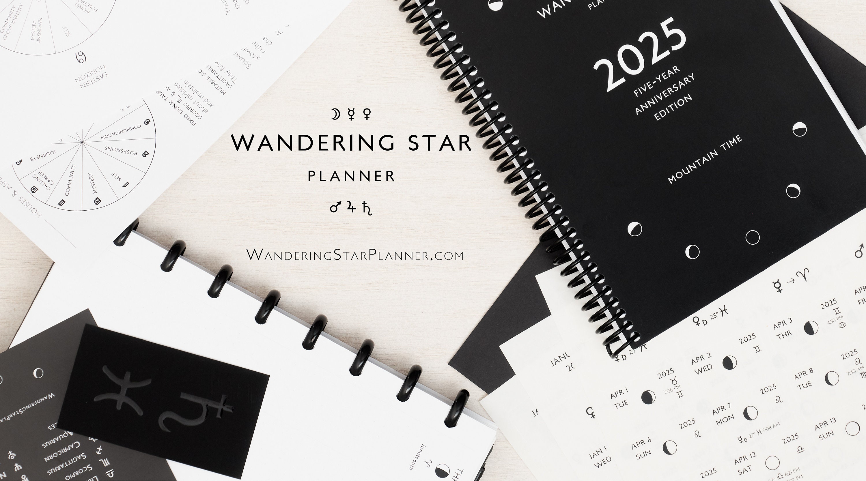 Blank Bi-wheel Chart | Astrology Chart | Simple Biwheel Chart ...