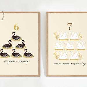 Twelve Days of Christmas Printable, Christmas Prints Gallery Wall Set ...