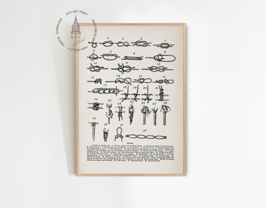 Vintage Sailor Knots Print, Seascape Print, Nautical Seascape Wall Art ...