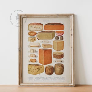 Vintage Cheese Print, Cheeses Printable Wall Art, Antique Cheese Chart ...