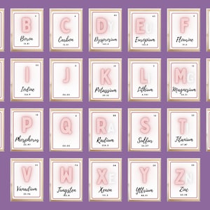 Alphabet Science Classroom Editable Posters, Letter Printables, Science ...