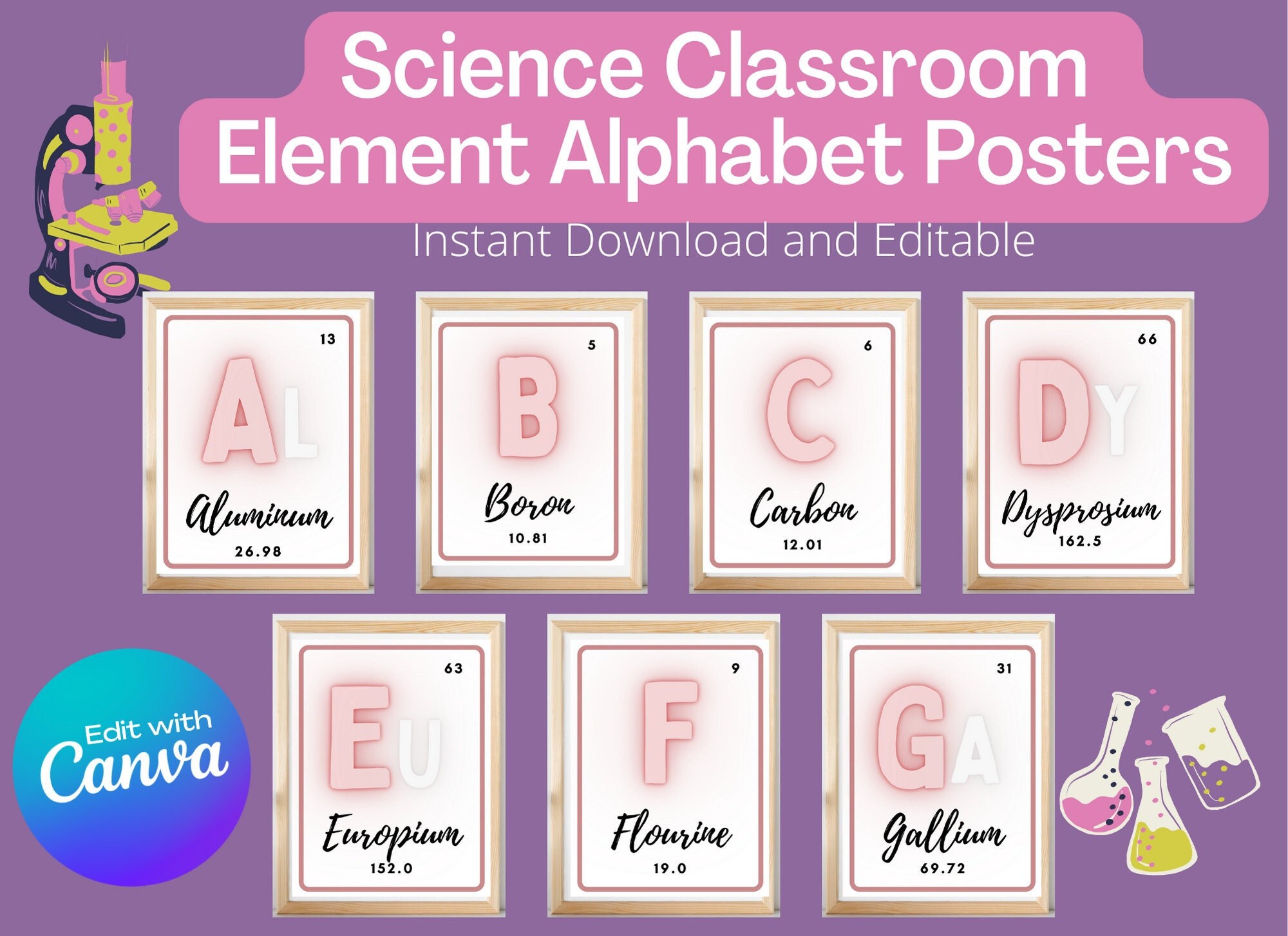 Alphabet Science Classroom Editable Posters, Letter Printables, Science ...