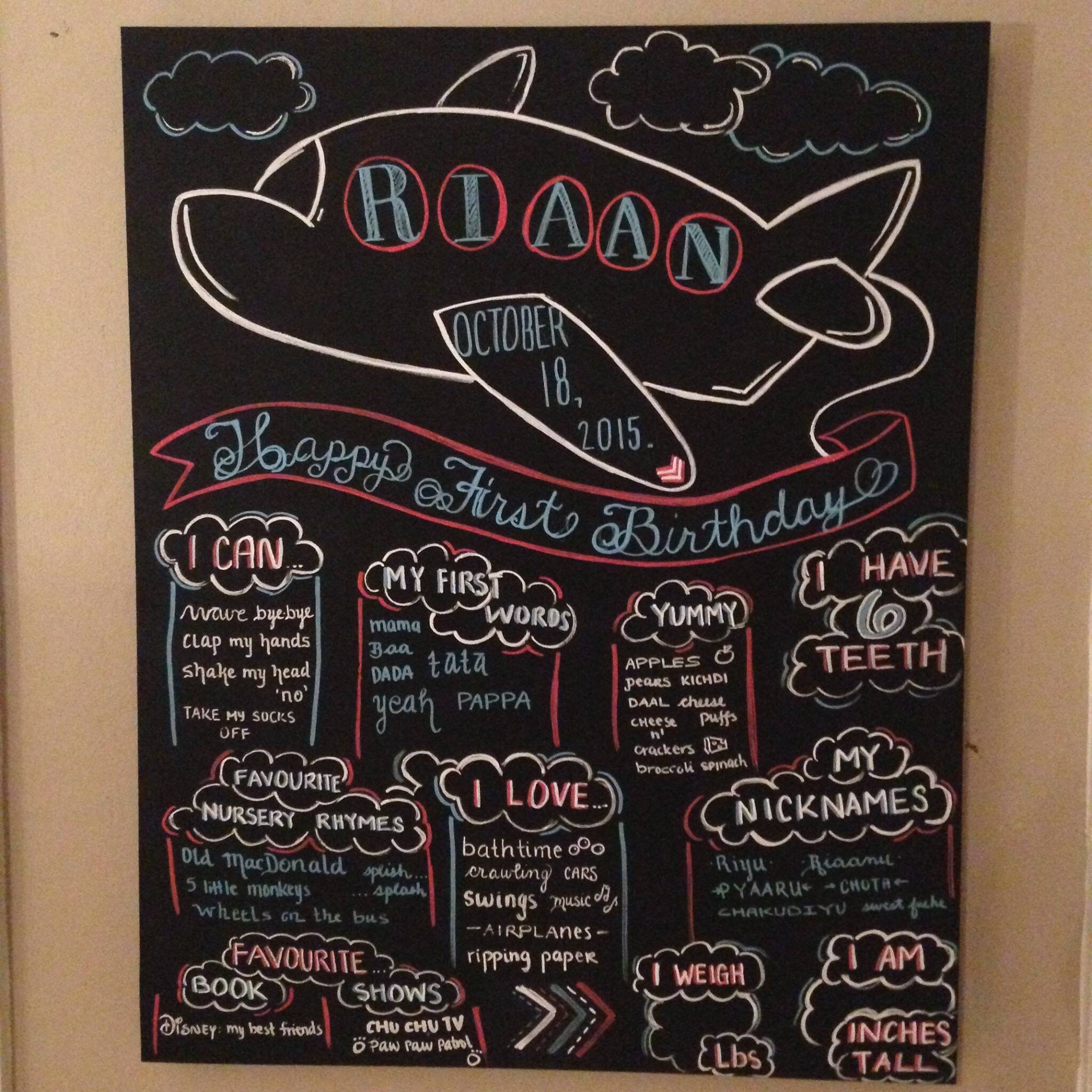 1st Birthday Board - Etsy