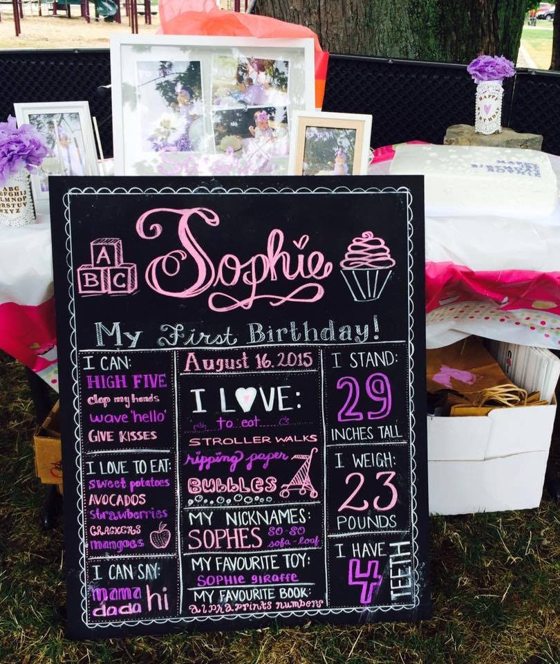1st Birthday Board - Etsy