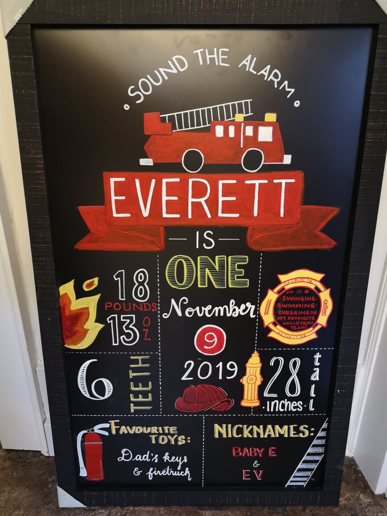 1st Birthday Board - Etsy