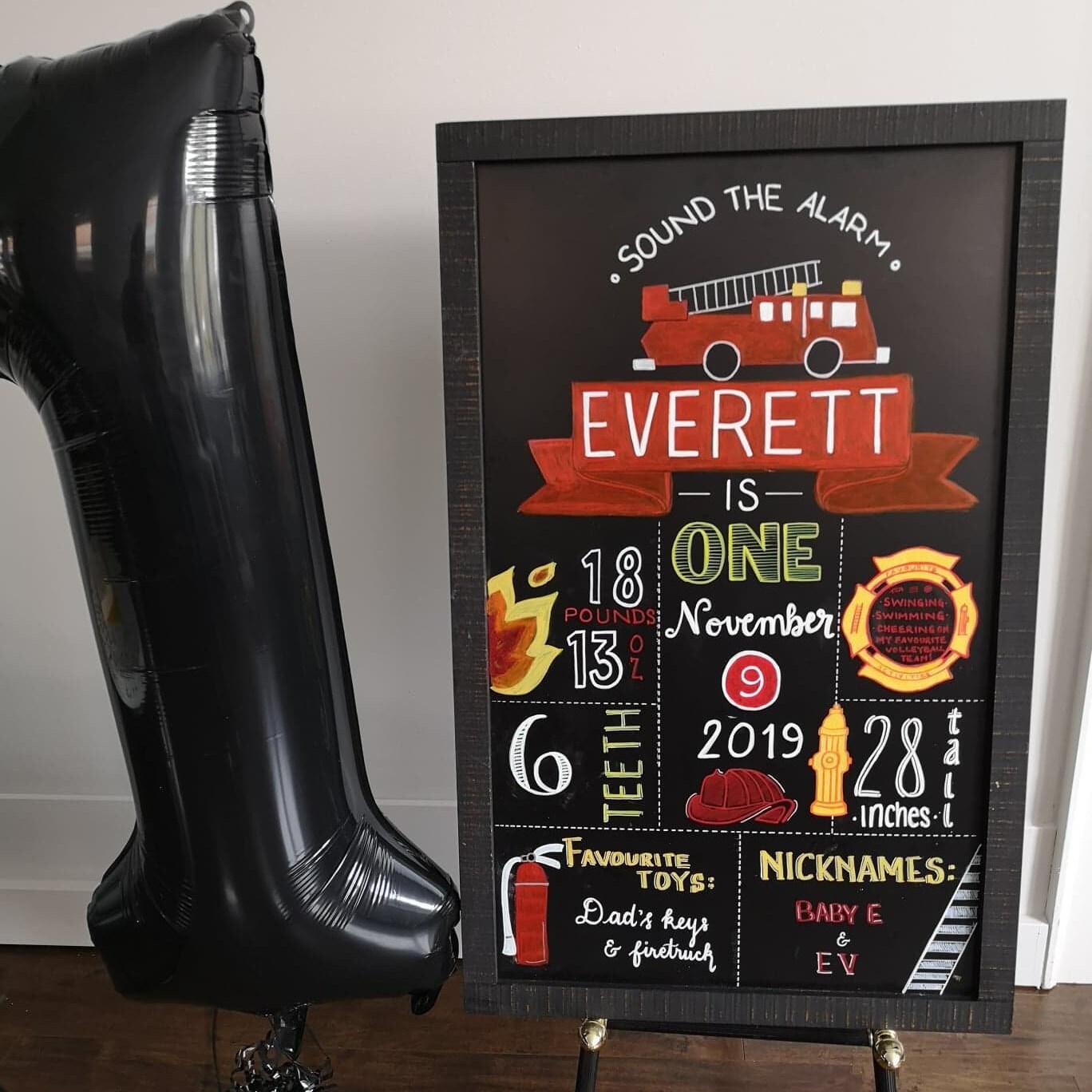 1st Birthday Board - Etsy