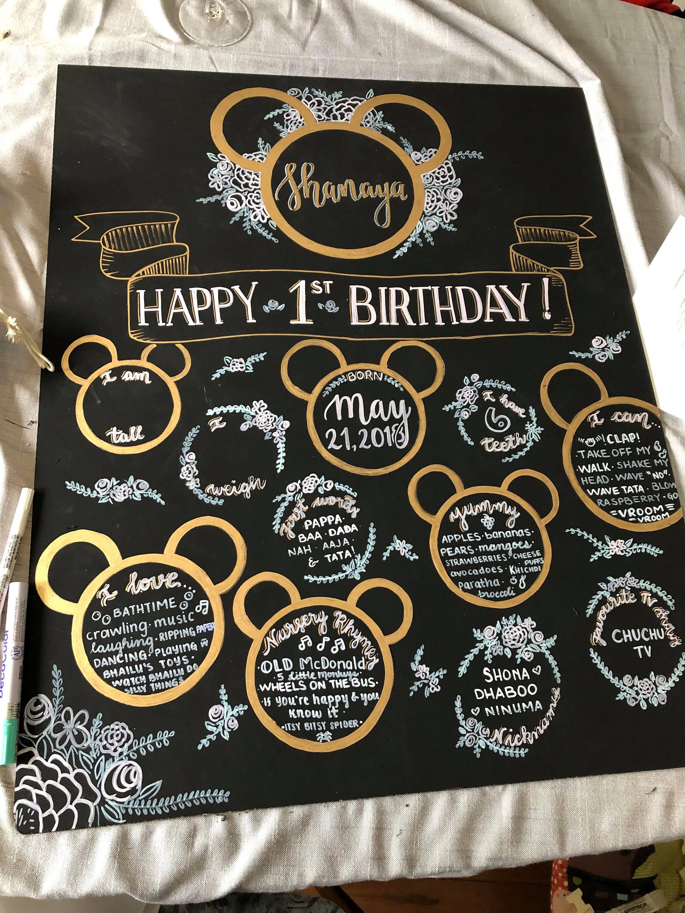 1st Birthday Board - Etsy