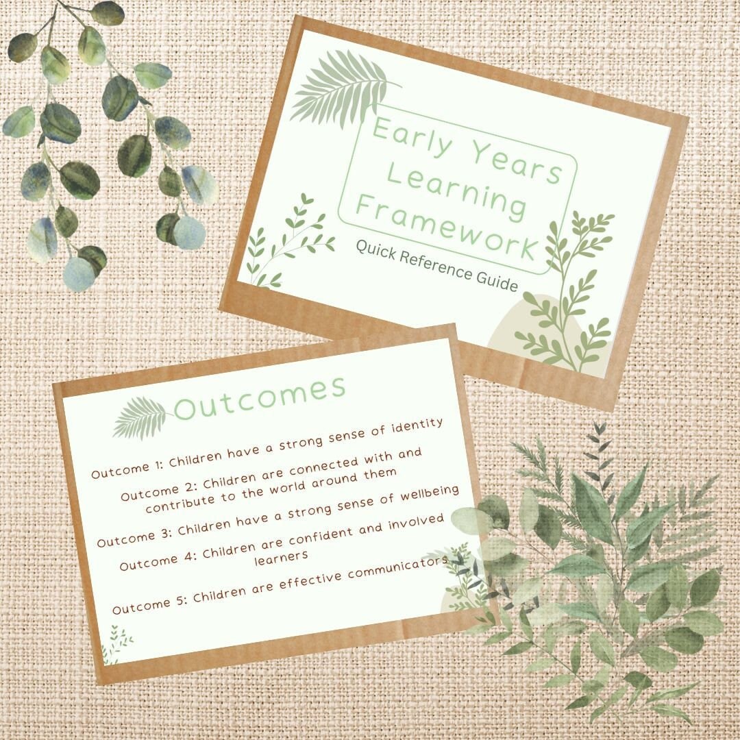 EYLF Quick Reference Guide / Natural - Etsy