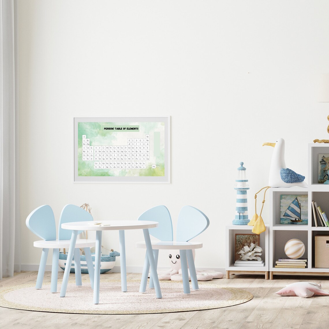 The Periodic Table Poster,educational Print, Printable Wall Art ...