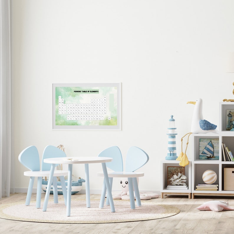 The Periodic Table Poster,educational Print, Printable Wall Art ...