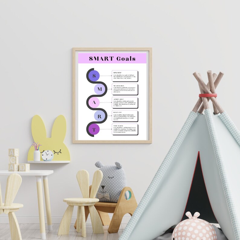 SMART Goals Poster,educational Print, Business Goals Printable ...
