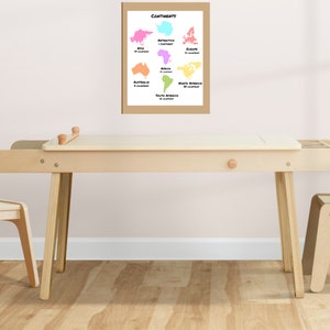Continents Geography Poster,educational Print, Printable Wall Art ...