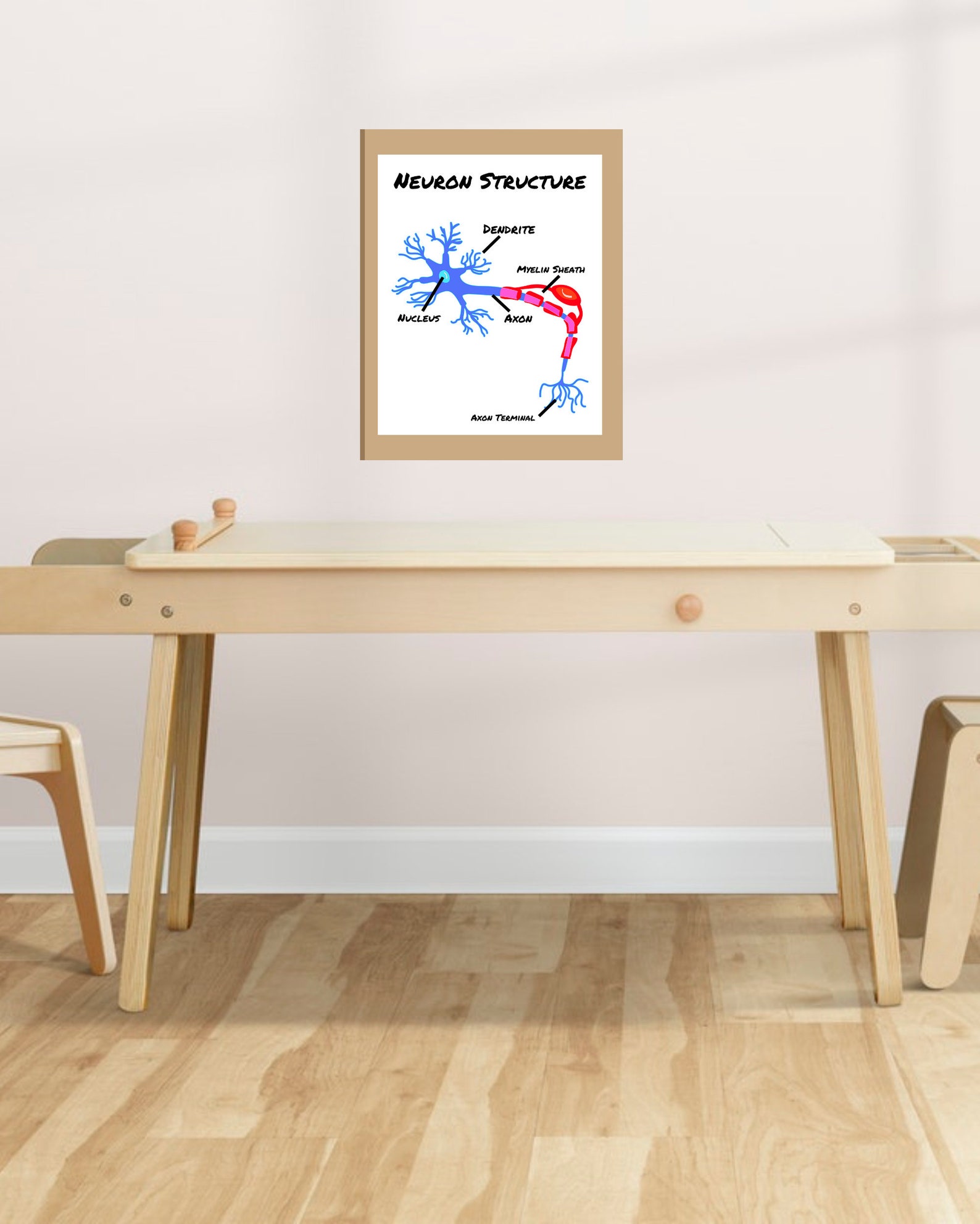 Neuron Poster,educational Print, Printable Wall Art, Montessori ...