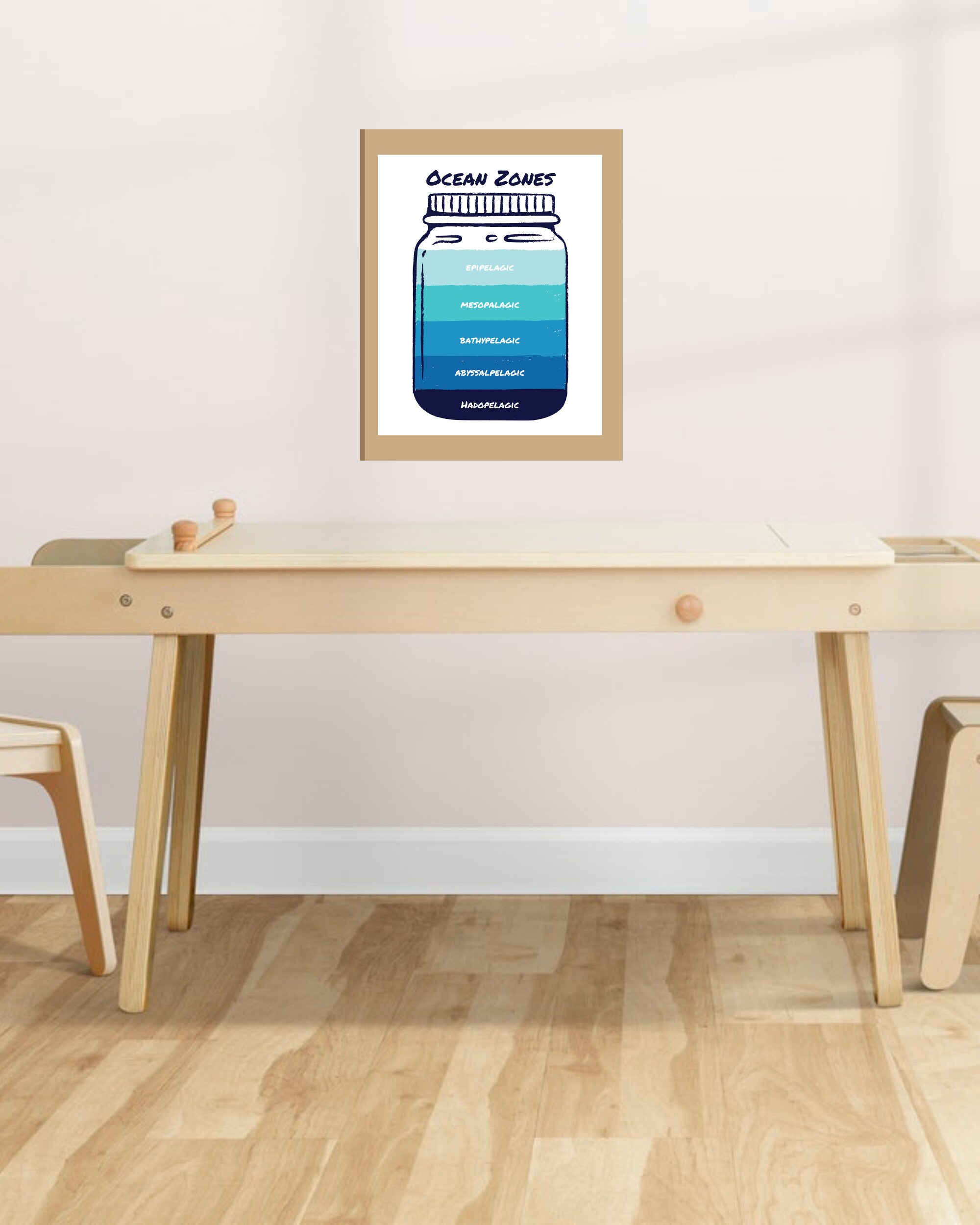 Ocean Zones Poster,educational Print, Printable Wall Art, Montessori ...