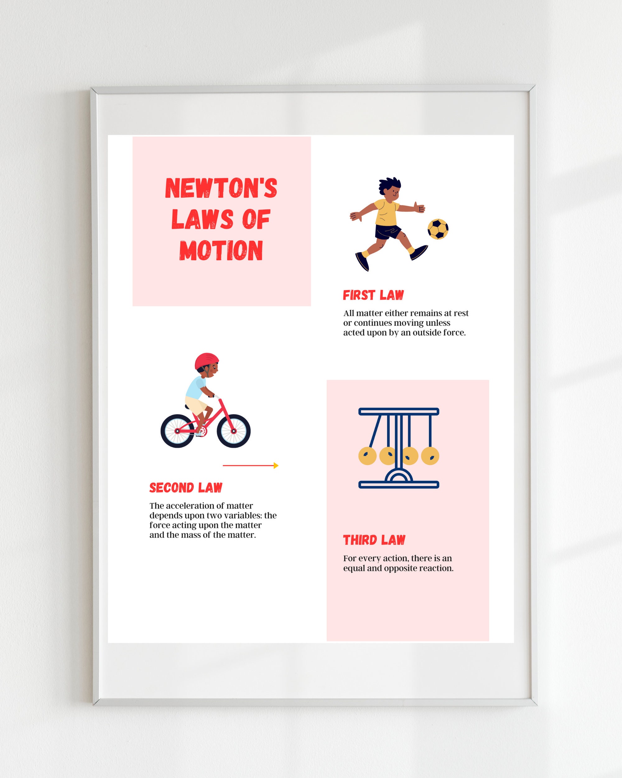 Newton's Laws of Motion Poster,educational Print, Classroom Poster ...